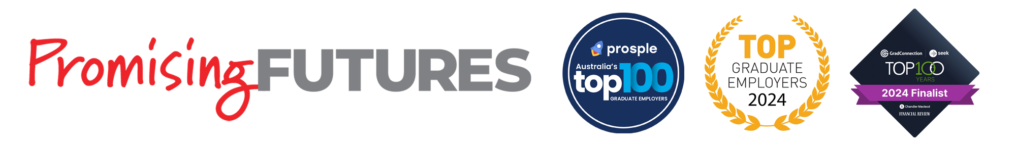 Graduate Program | CSL Australia